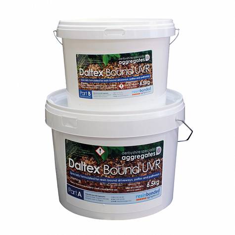 Resin For Resin Bound And Bonded Aggregates