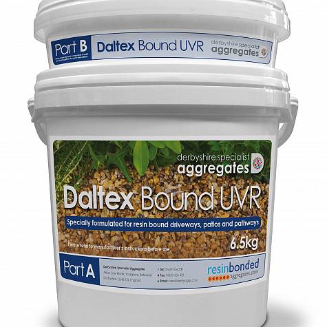 Resin For Resin Bound And Bonded Aggregates