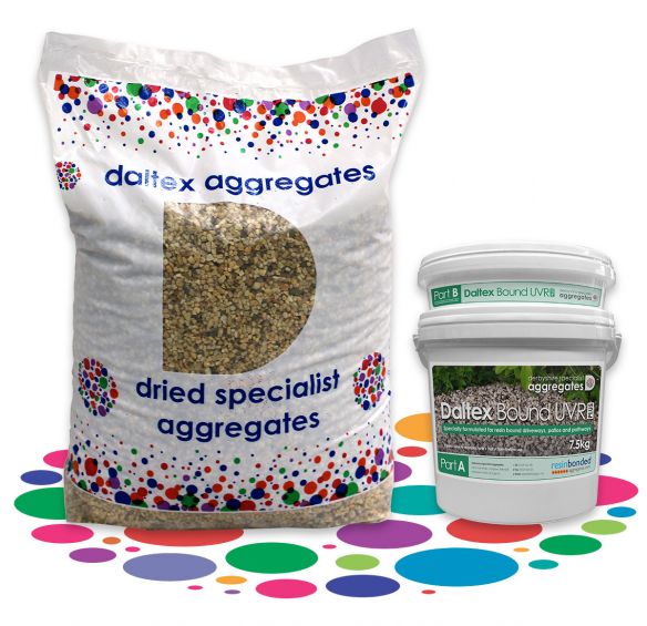 Resin Bonded Gravel & Resin Bound Aggregates UK
