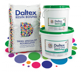 About Us | Resin Bonded Aggregates